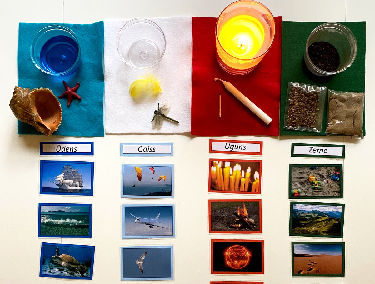 Ūdens, uguns, gaiss un zeme – Es Pats